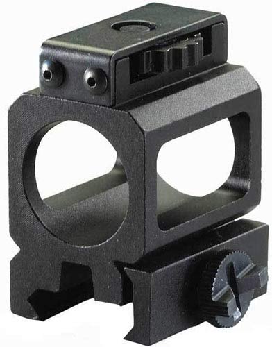 Streamlight Strion Rail Mount Kit | Tactical Gun Mount Streamlight ...